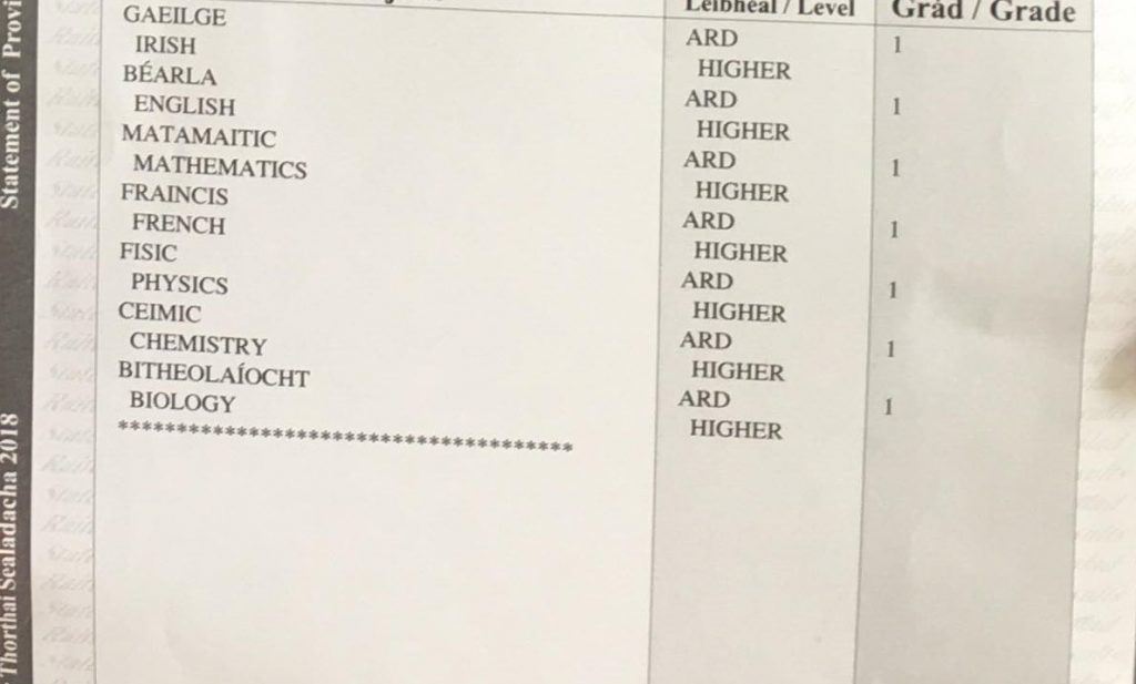 Getting A H1 in The Leaving Cert With Calculated Grades For 2021